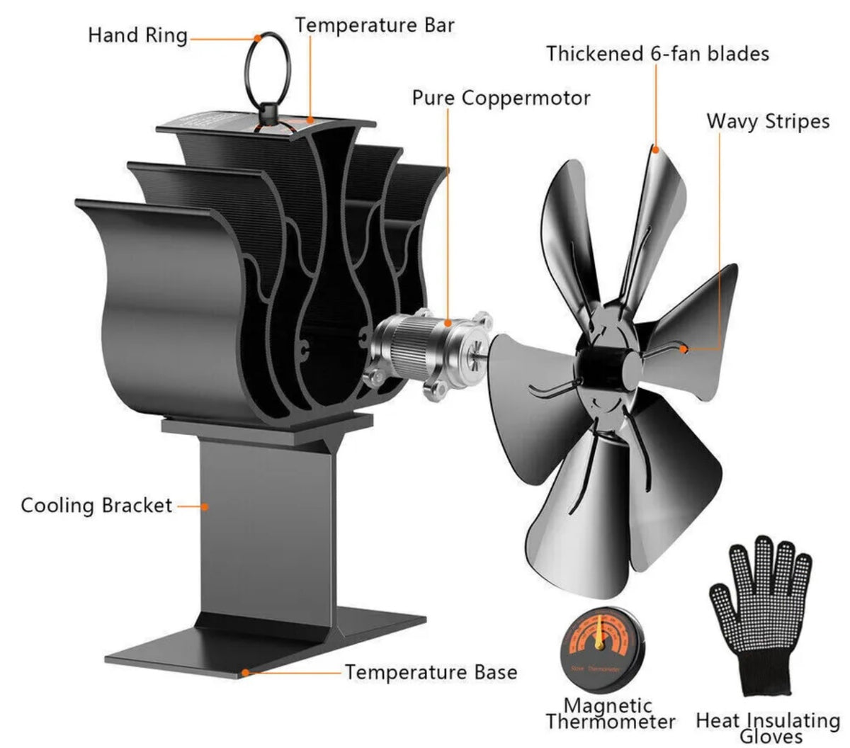 6 Blade Stove Fan Pro — Yorkshire Logs